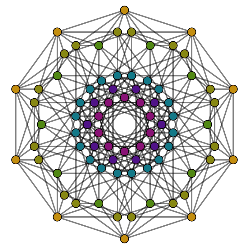 STUDIO 5D – creative studio