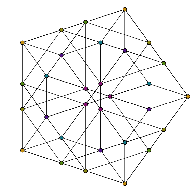 STUDIO 5D – creative studio